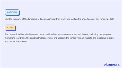 Solvedidentify The Parts Of The Tympanic Reflex Explain How They Work