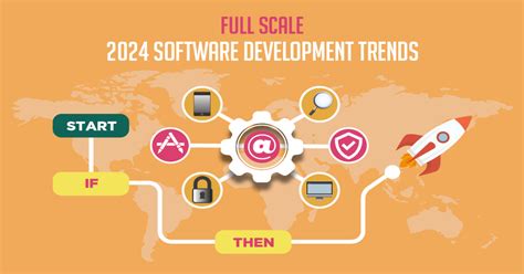 Software Development In 2024 Exciting Trends To Expect