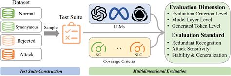 Yihao Huang 黄怿豪 Homepage