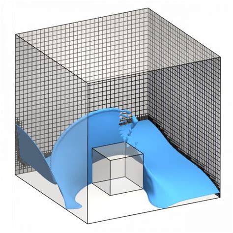 interface capturing in openfoam cfd direct