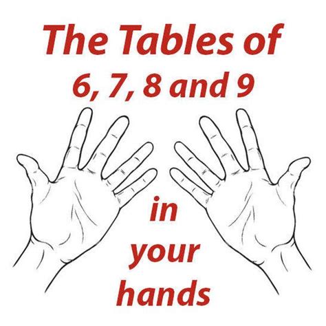 simple math tricks that will help you solve any problem 14 pics