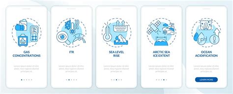 Premium Vector 2d Blue Icons Representing Climate Metrics Mobile App Screen Set Walkthrough 5