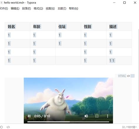 Markdown能嵌入html吗？markdown支持html Csdn博客
