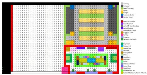 Pa 3 Share Your Layout Please R Kairosoft