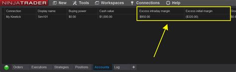 Understanding Margin In Futures Trading Ninjatrader