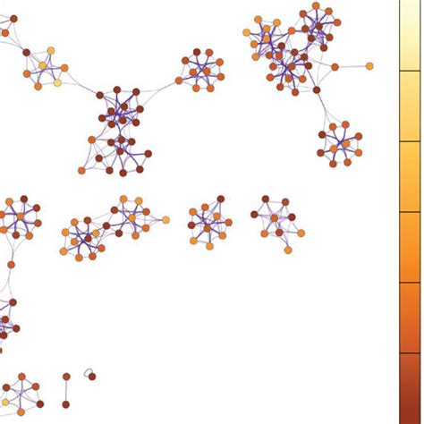 Deseq2 Differential Expression Data Quality Control Volcano Plot Of De