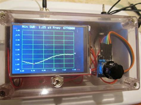 Homebrew An Antenna Analyzer Nashua Area Radio Society
