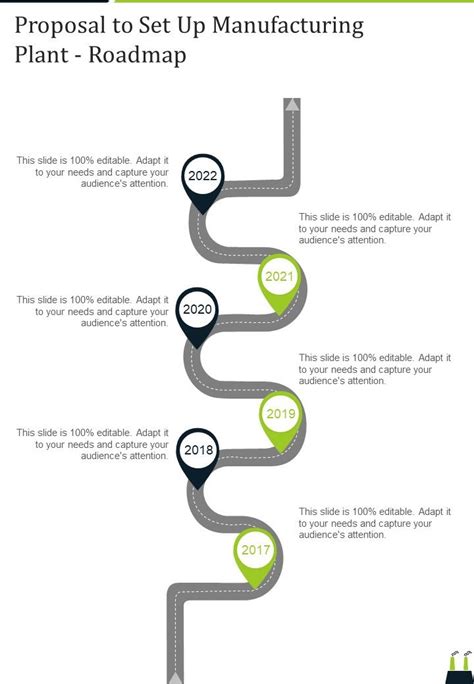 Proposal To Set Up Manufacturing Plant Roadmap One Pager Sample Example Document Presentation