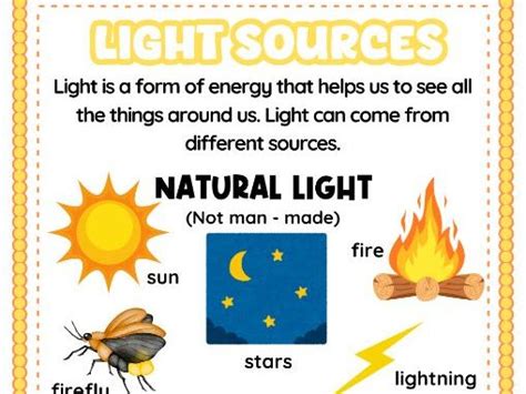 Light Sources Natural And Artificial Poster Teaching Resources