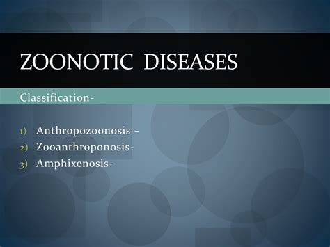 Ppt Zoonotic Diseases Powerpoint Presentation Free Download Id894827