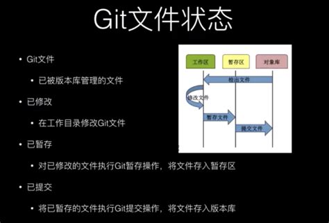 [公司搭建git私服]gitlab搭建过程 Zzuuoo666 博客园