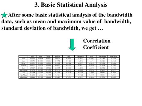 Ppt Trace Based Network Bandwidth Analysis And Prediction Powerpoint