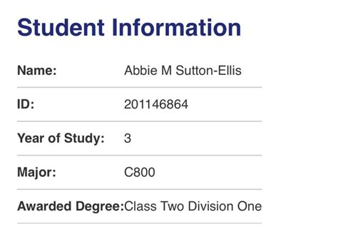 Extremely Happy To Be Graduating From The University Of Liverpool With A 2 1 In Bsc Psychology