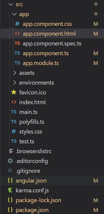 Angular Primeng Styleclass 动画 码农参考