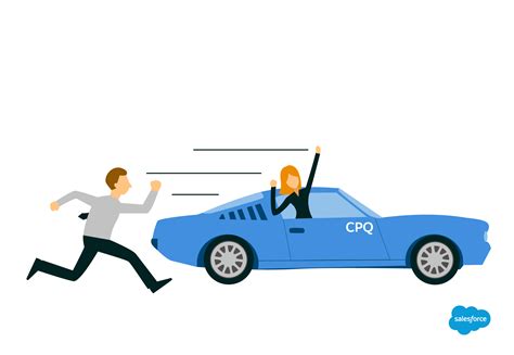 What Is Salesforce Cpq Salesforce