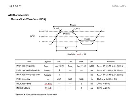 Полный оригинальный Datasheet лист Cmos Sony Imx 307