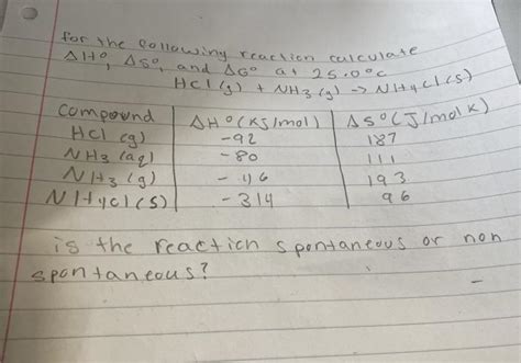 solved aho aso and ago for the following reaction calculate