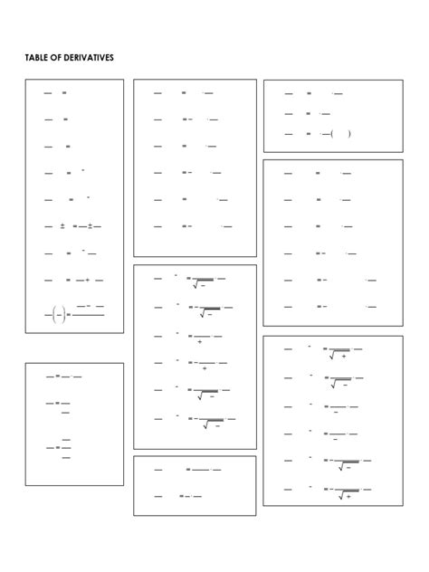 Formula Differential Calculus Pdf