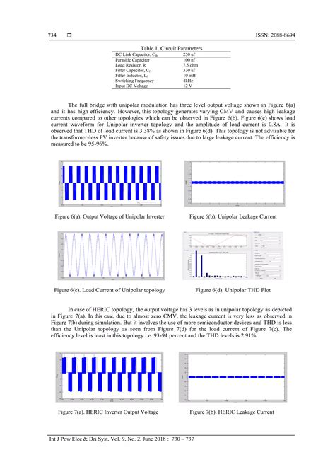 Analysis And Design Of Single Phase High Efficiency Transformer Less Pv Inverter Topology Pdf