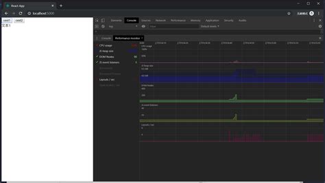 tabs页面切换性能消耗过大 在ie 下切换卡顿 Issue ant design ant design GitHub