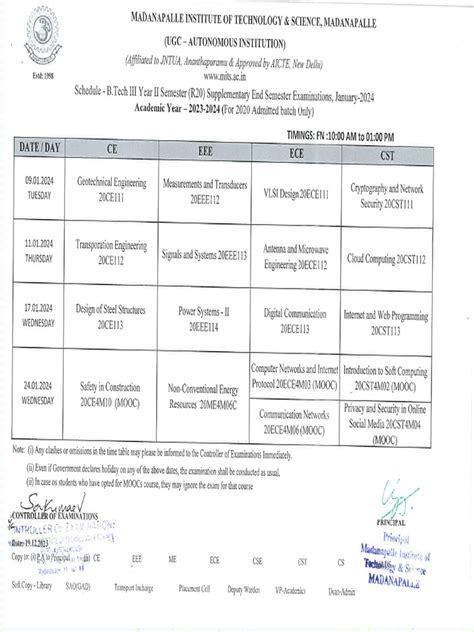 time table for b tech iii ii r20 supplementary end exams january