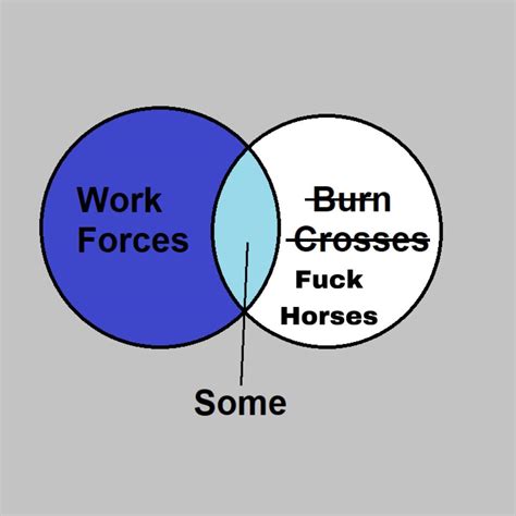 If You Can Shitpost Shitpost Album On Imgur