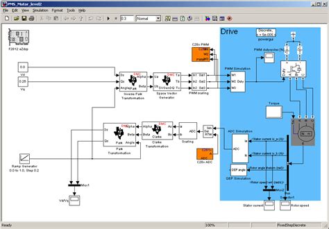 running the pmsm in open loop by openstax page 2 3 jobilize