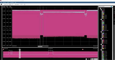 Can Your Power Analyzer Zoom To Details Like This Serial Cables