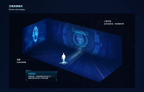 Fui Design On Behance