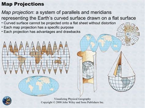 Shape Of Earth PPT Geography Science