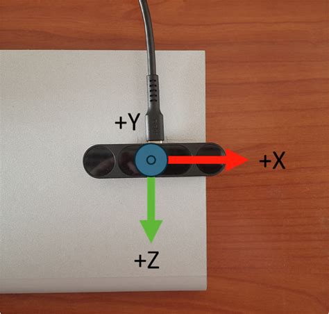 Right Handed Cartesian Coordinate System Of A Leap 2 Motion Controller