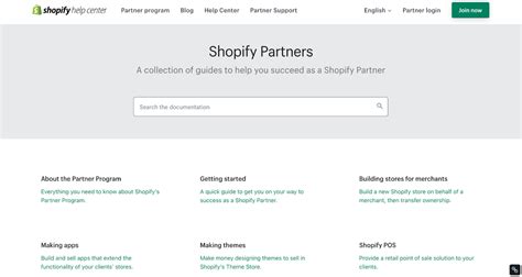 How To Contact Shopify Support 5 Ways Step By Step Guide