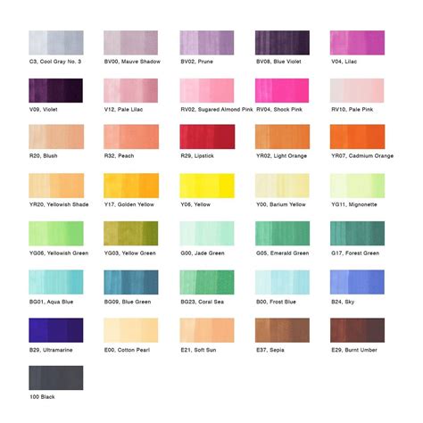 Copic Ciao Markers Collection A (Set of 36) | Jerry's Artarama