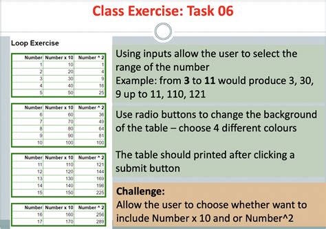Solved Class Exercise Task 06 Loop Exercise Number Number X