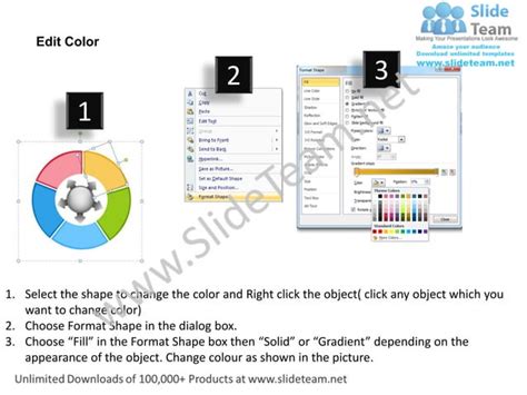 Circular Flow Chart Converging Factors Stages Arrows Software Power Point Slides PDF