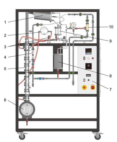 Th 120 Discontinuous Rectification Apparatus At ₹ 350000piece Mumbai
