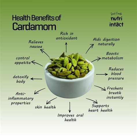 Health Benefits Of Cardamom