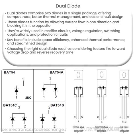 Dual Diode How It Works Application And Advantages