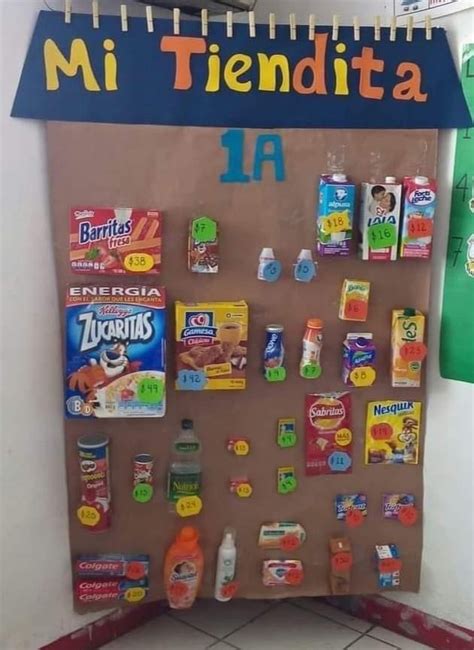 Material Educativo Classroom Decorations