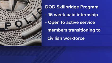 Rock Island Police Participating In Skillbridge Program
