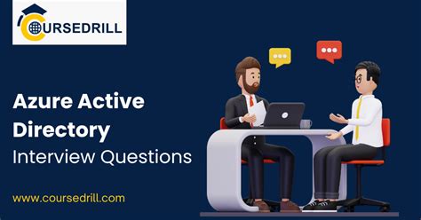 Top 50 Design Patterns Interview Questions And Answers Must Know Guide For Success