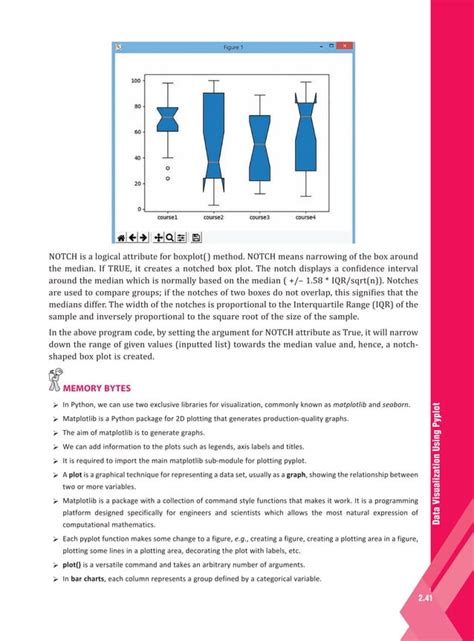 Class 12 Ip Whole Text Book Preeti Arora Pdf