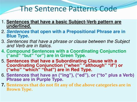 Ppt Sentence Patterns Powerpoint Presentation Free Download Id 2086262