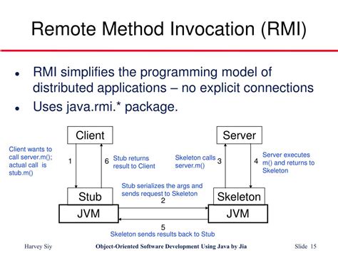Ppt Distributed Objects In Java Powerpoint Presentation Free Download Id6530855