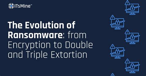 The Evolution Of Ransomware From Encryption To Double And Triple Extortion Itsmine