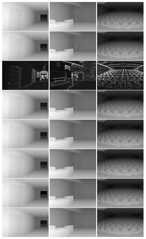Fast Sparse Coding For Range Data Denoising With Sparse Ridges Constraint