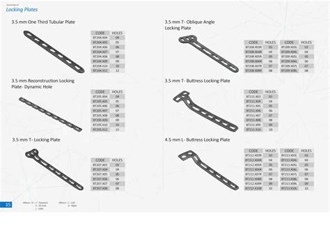 Titanium Lcp Locking Compression Plates At Best Price In Ahmedabad Id 2857839591488