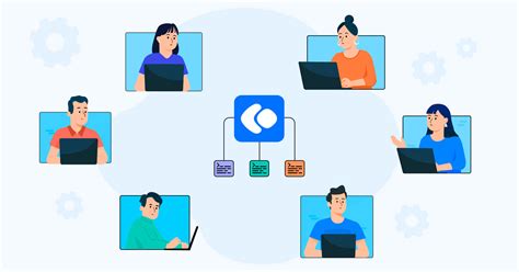 What Is Low Code Development And Why Is It Important Kuika
