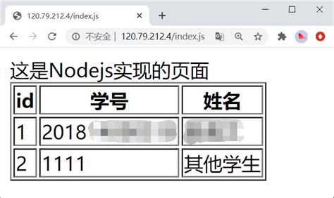 华南农业大学linux课程综合实验——用java、php、go、nodejs语言，实现从mysql读取内容并显示在浏览器上 华南农业大学