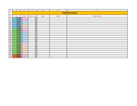 Maths Past Papers Assesments For Mocks Pdf